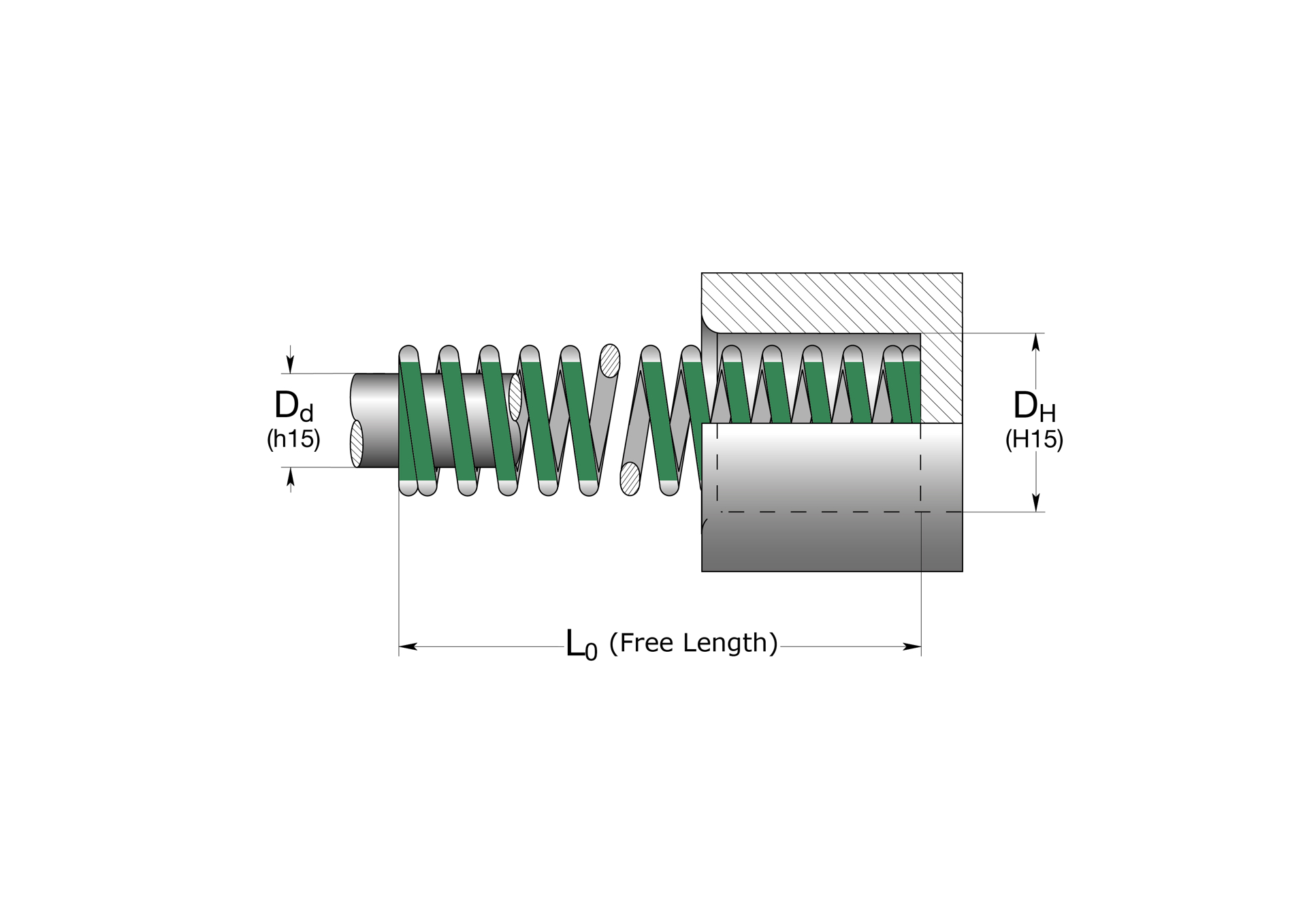 PCS Company - Extra Heavy Duty Springs