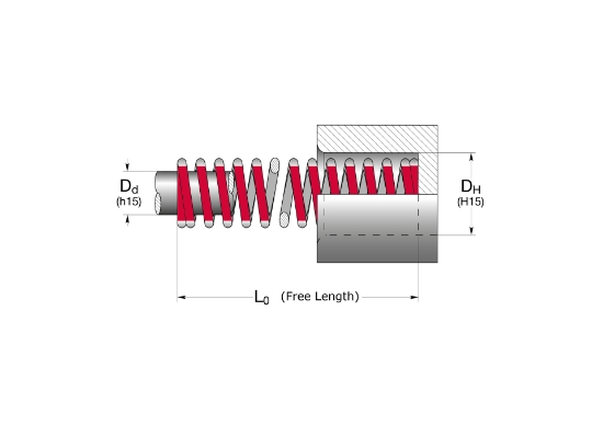 PCS Company - Medium Heavy Duty Springs