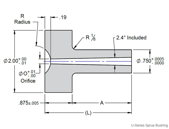 PCS Company - Sprue Bushing U Series - 1/2" Radius