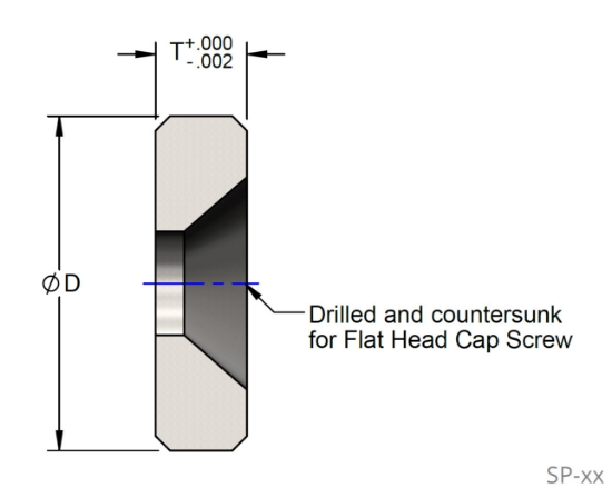 PCS Company - Shoulder Plates For Tapered Interlocks