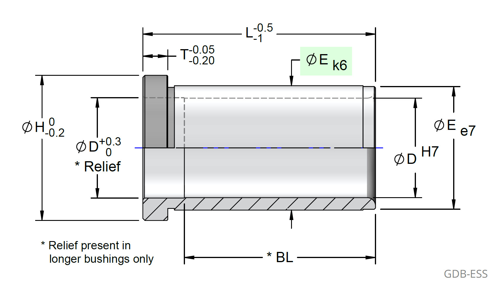 PCS Company - Metric DIN Guide Pin Bushings - Without Collar