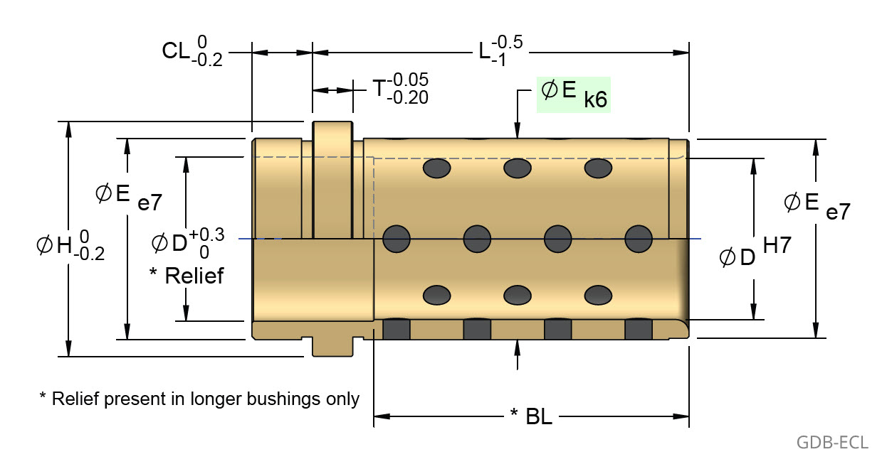 PCS Company - Metric DIN Self-Lube Guide Pin Bushings - With Collar