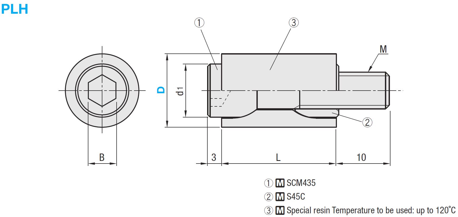 PCS Company - Friction Puller