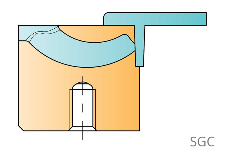 PCS Company - i-mold Side Gating SGC