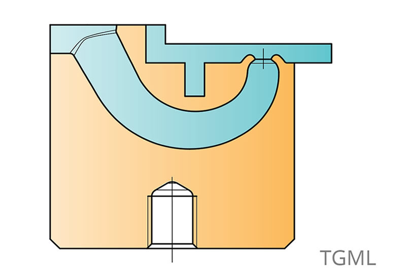 PCS Company - TGML-2