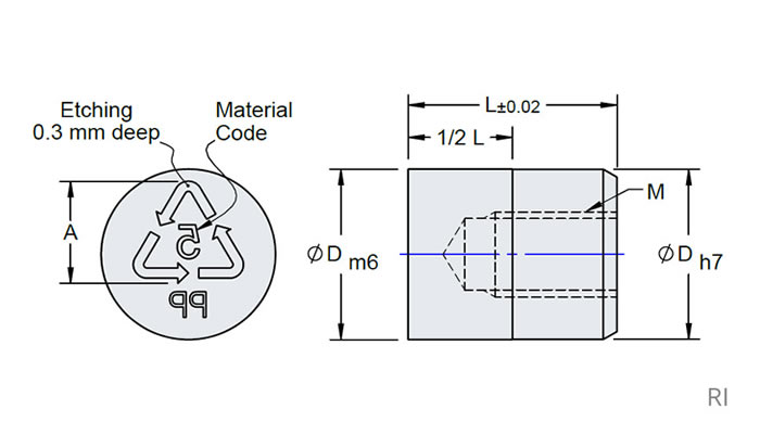 PCS Company - RI-20-2