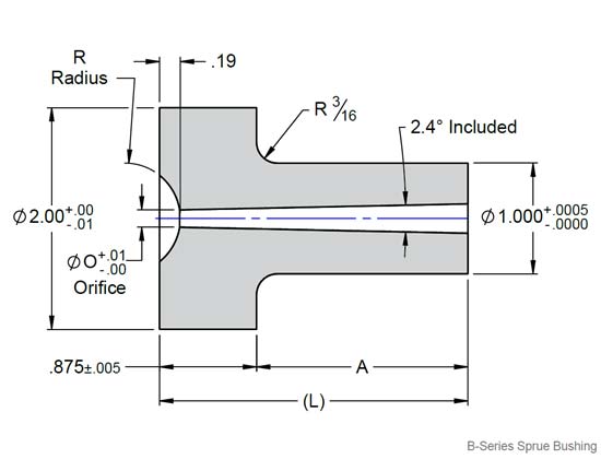PCS Company - Sprue Bushing B Series - 3/4" Radius