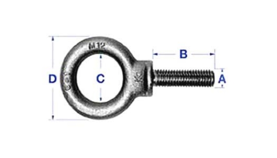 PCS Company - Forged Eyebolts