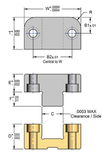 PCS Company - Top Locks - Black and Gold