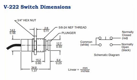 PCS Company - Smartflow® Versaswitch™ Limit Switch