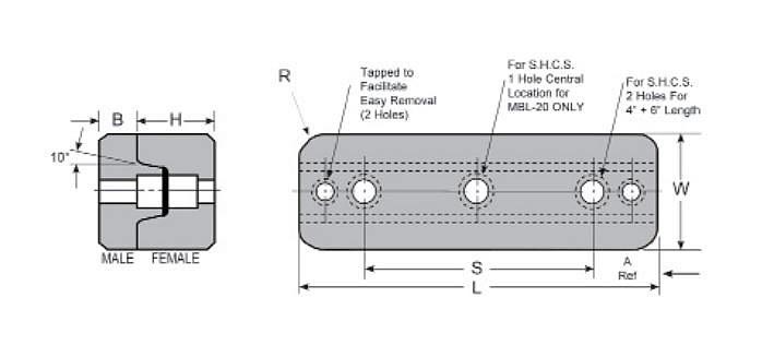 PCS Company - MBL-20