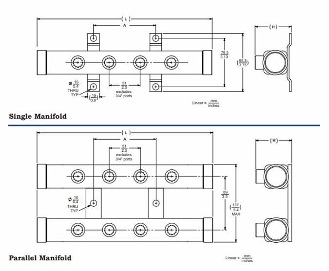 PCS Company - Smartflow® Stainless Steel Manifolds with Conventional Ports