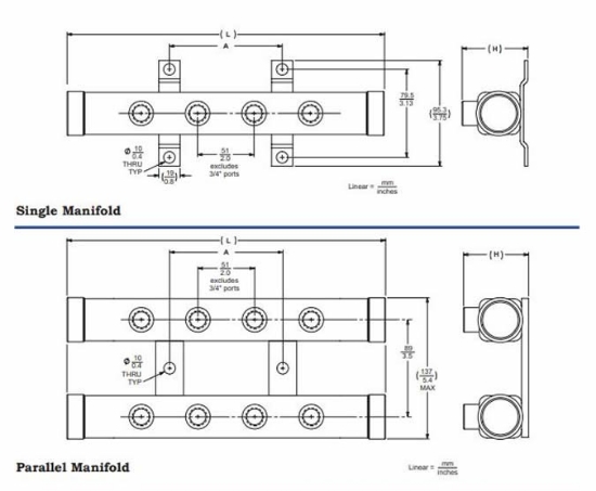 PCS Company - Smartflow® Stainless Steel Manifolds with Conventional Ports