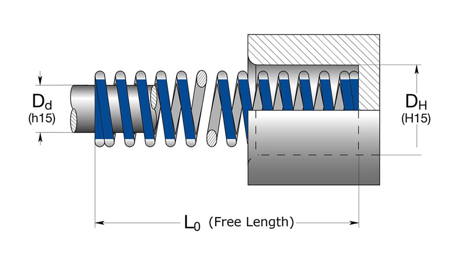PCS Company - Medium Duty Springs
