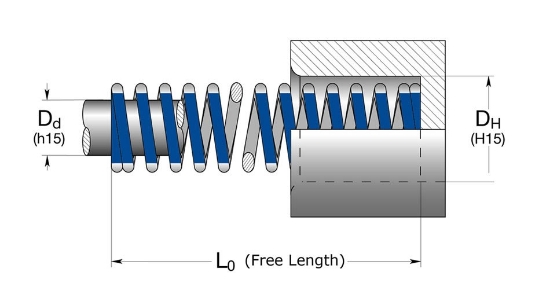 PCS Company - Medium Duty Springs
