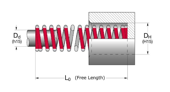 PCS Company - Medium Heavy Duty Springs