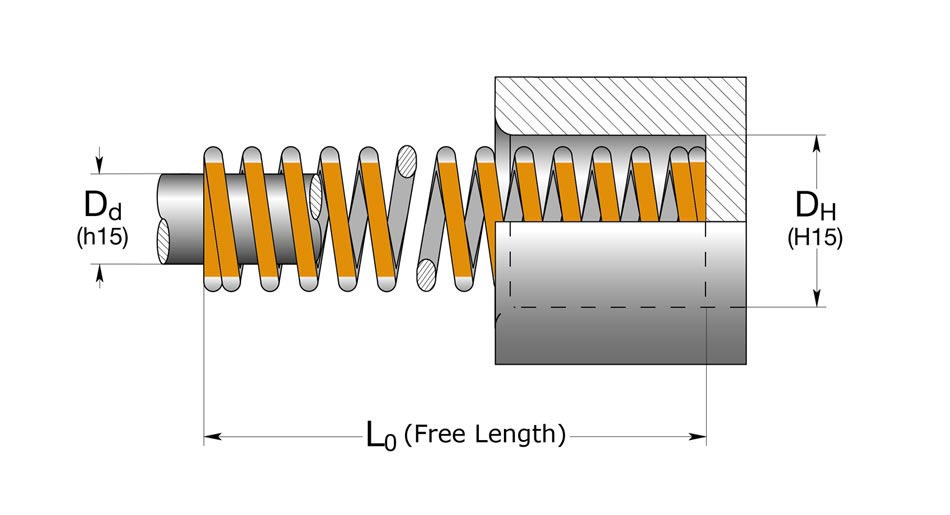 PCS Company - Heavy Duty Springs