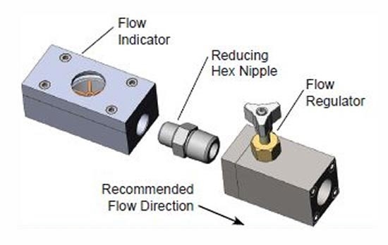 PCS Company - Smartflow® High Temperature Flow Regulator