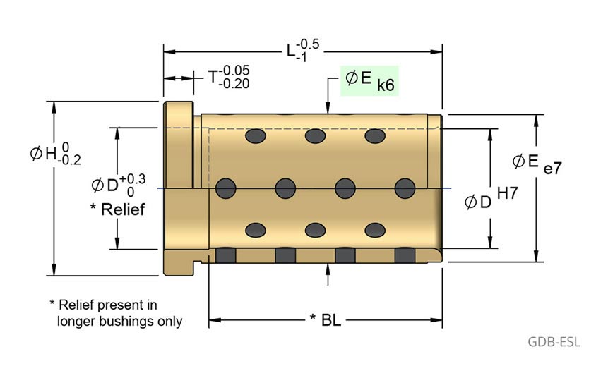 PCS Company - Metric DIN Self-Lube Guide Pin Bushings - Without Collar
