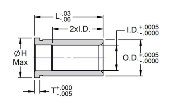 PCS Company - Shoulder Bushings - Hardened & Precision Ground