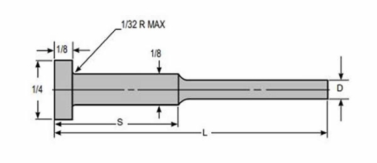 PCS Company - Armor Coated Step Pins