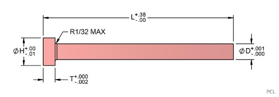 PCS Company - Performance Core Pins®