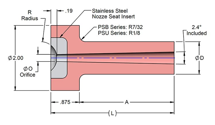 PCS Company - PSU0851