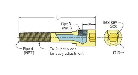PCS Company - Hex Key Extension Elbows