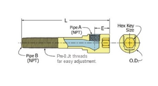 PCS Company - Hex Key Extension Elbows