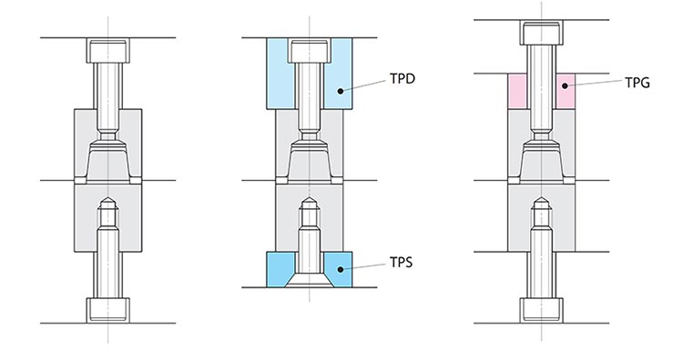 PCS Company - Metric JIS Tapered Round Locks - Standard Installation ...
