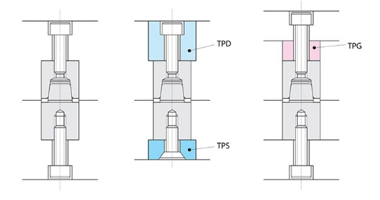 PCS Company - Metric JIS Tapered Round Locks - Standard Installation ...