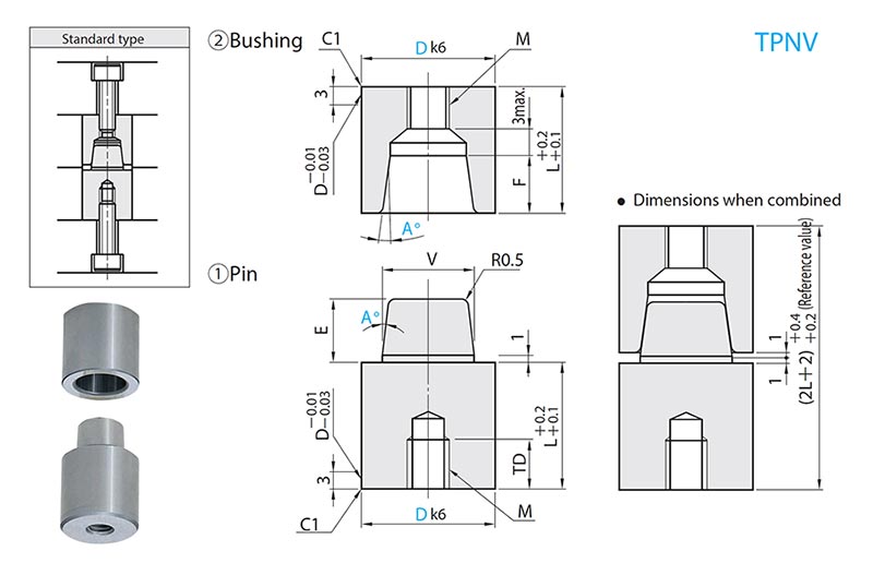 PCS Company - Metric JIS Tapered Round Locks - Standard Installation ...