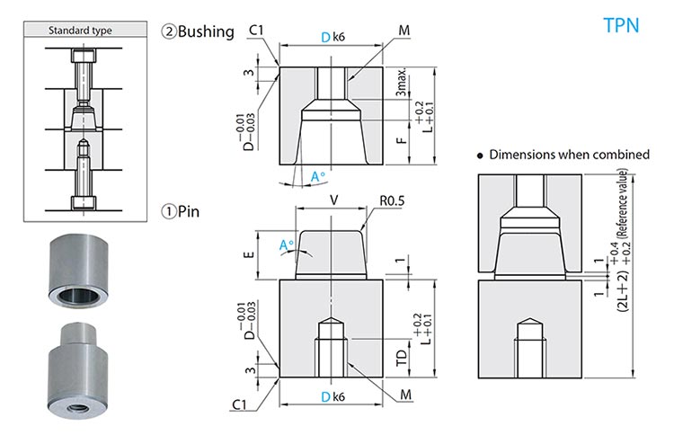 PCS Company - Metric JIS Tapered Round Locks - Standard Installation ...