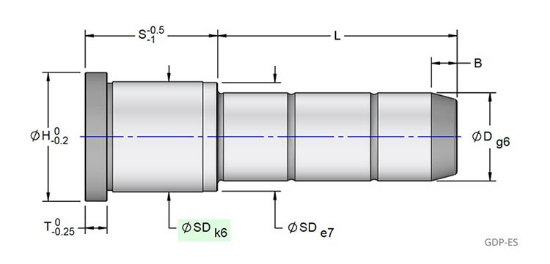 PCS Company - Metric DIN Guide Pins - without Collar