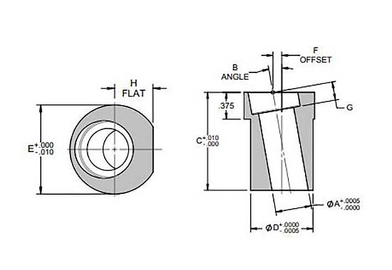 PCS Company - API33-10-13