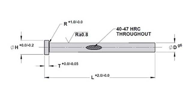 PCS Company - Metric Din Core Pins