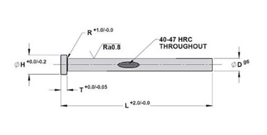 PCS Company - Metric Din Core Pins