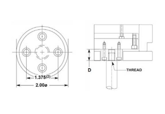 PCS Company - Round Series Knockout Rod Extensions
